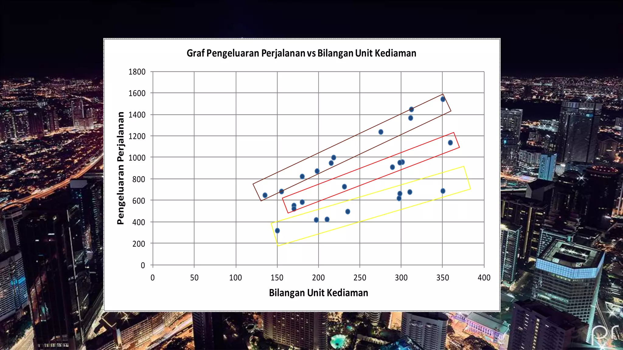 Asas data (modul 5) | PPT | Free Download
