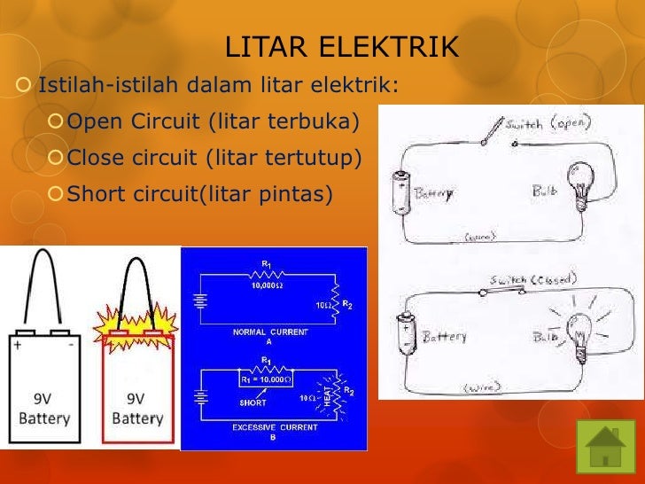 Asas elektrik