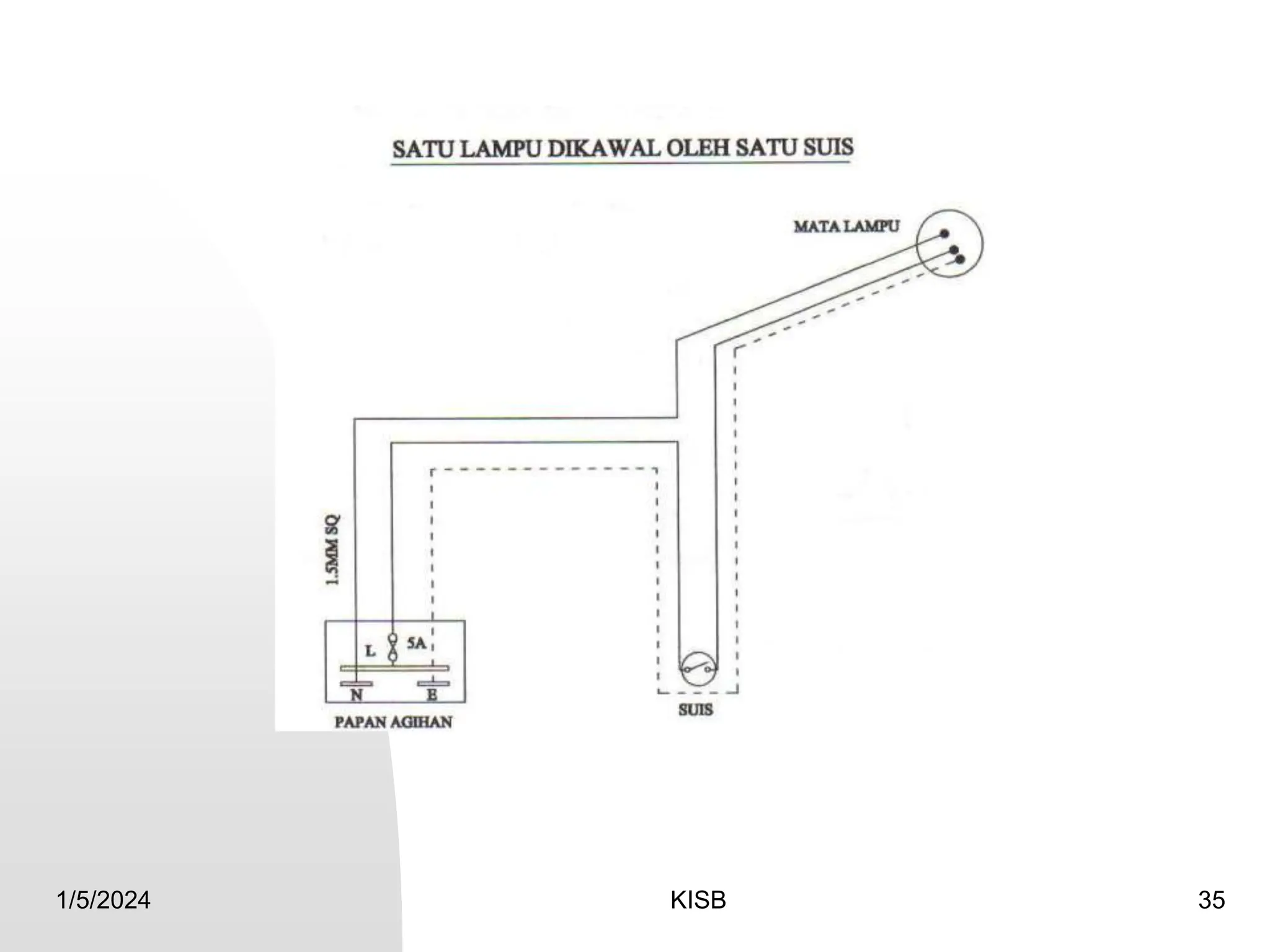 ASAS ELEKTRIK ASAS ELEKTRIK ASAS ELEKTRIK | PPT