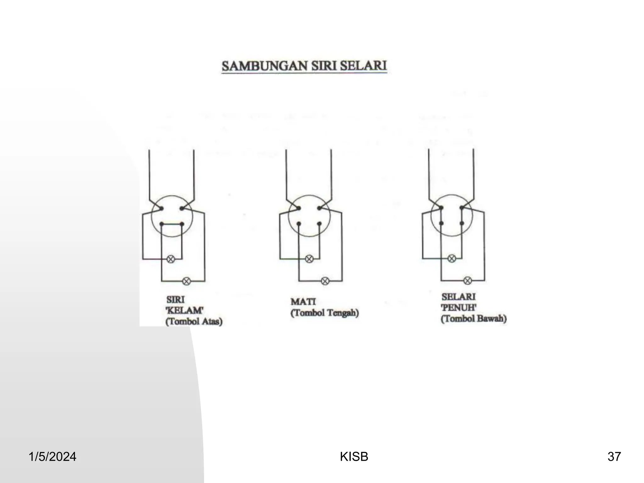 ASAS ELEKTRIK ASAS ELEKTRIK ASAS ELEKTRIK | PPT