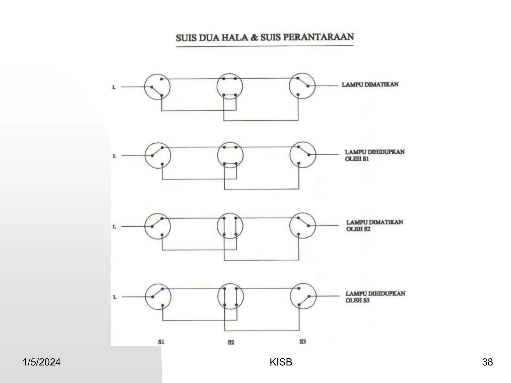 ASAS ELEKTRIK ASAS ELEKTRIK ASAS ELEKTRIK | PPT