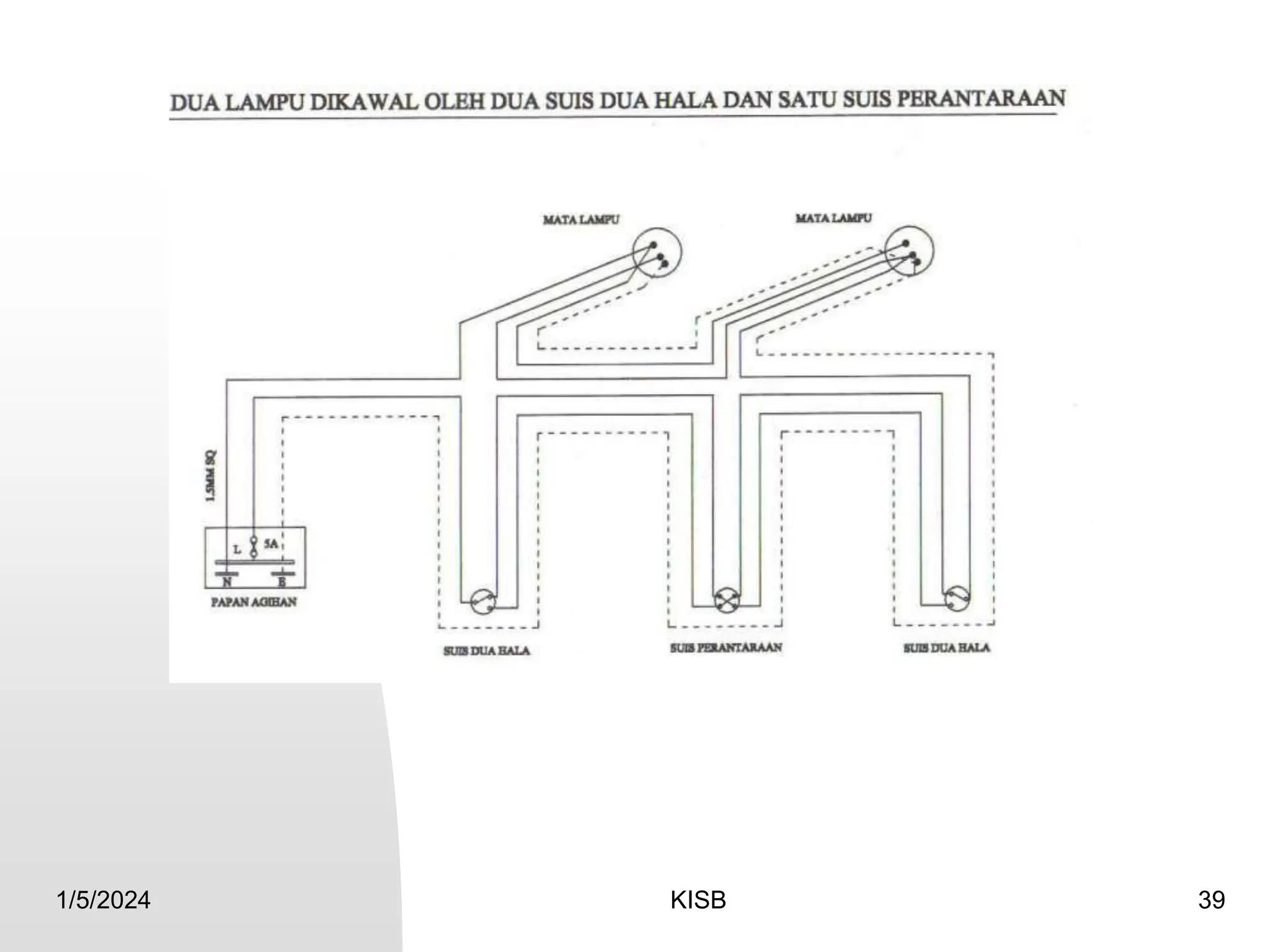 ASAS ELEKTRIK ASAS ELEKTRIK ASAS ELEKTRIK | PPT