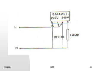 ASAS ELEKTRIK ASAS ELEKTRIK ASAS ELEKTRIK | PPT