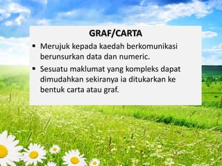 ASAS GRAFIK (NURUL FADHILAH SALLEH) | PPT