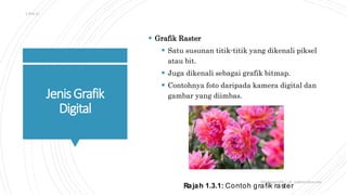 Asas grafik digital | PPTX