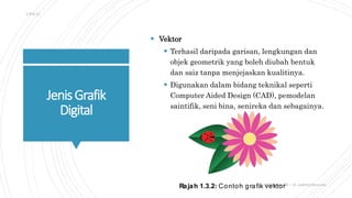 Asas grafik digital | PPTX