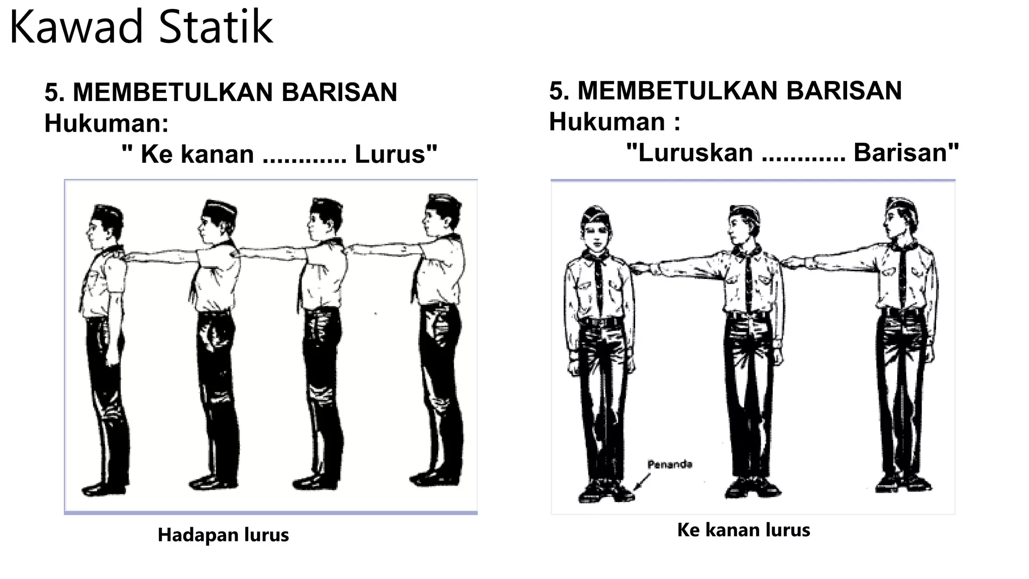 Asas kawad kaki | PPTX