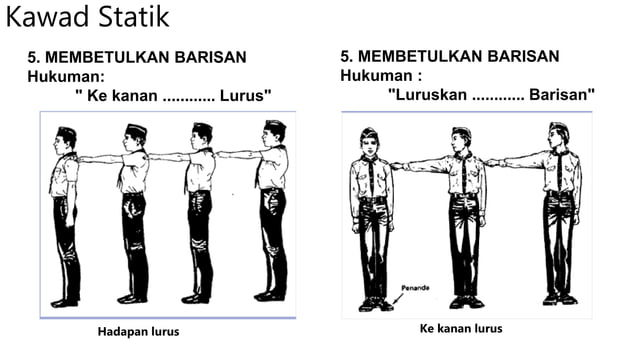 Asas kawad kaki | PPTX