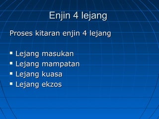 Asas kendalian enjin | PPT