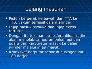 Asas kendalian enjin | PPT