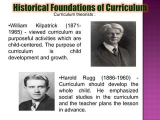 Asas kurikulum | PPT | Free Download