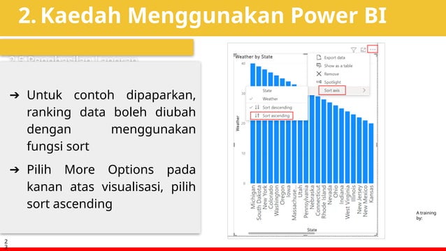 Asas Microsoft Power BI (Bahasa Malaysia) | PPTX