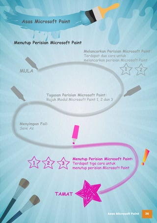 Asas MS Paint.pdf