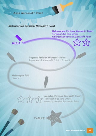 Asas MS Paint.pdf