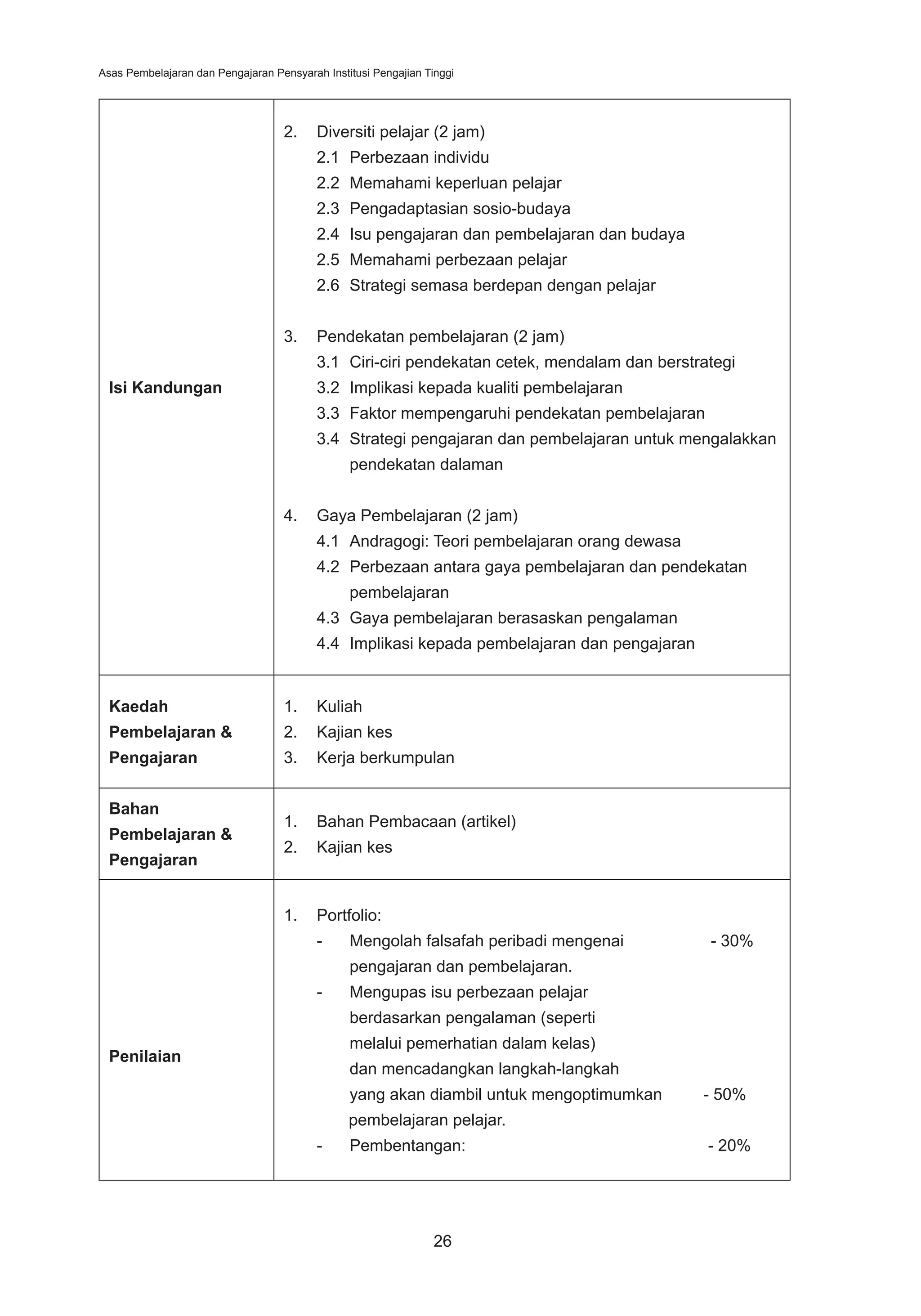 Asas pembelajaran dan_pengajaran_pensyarah_institusi_pengajian_tinggi[1 ...