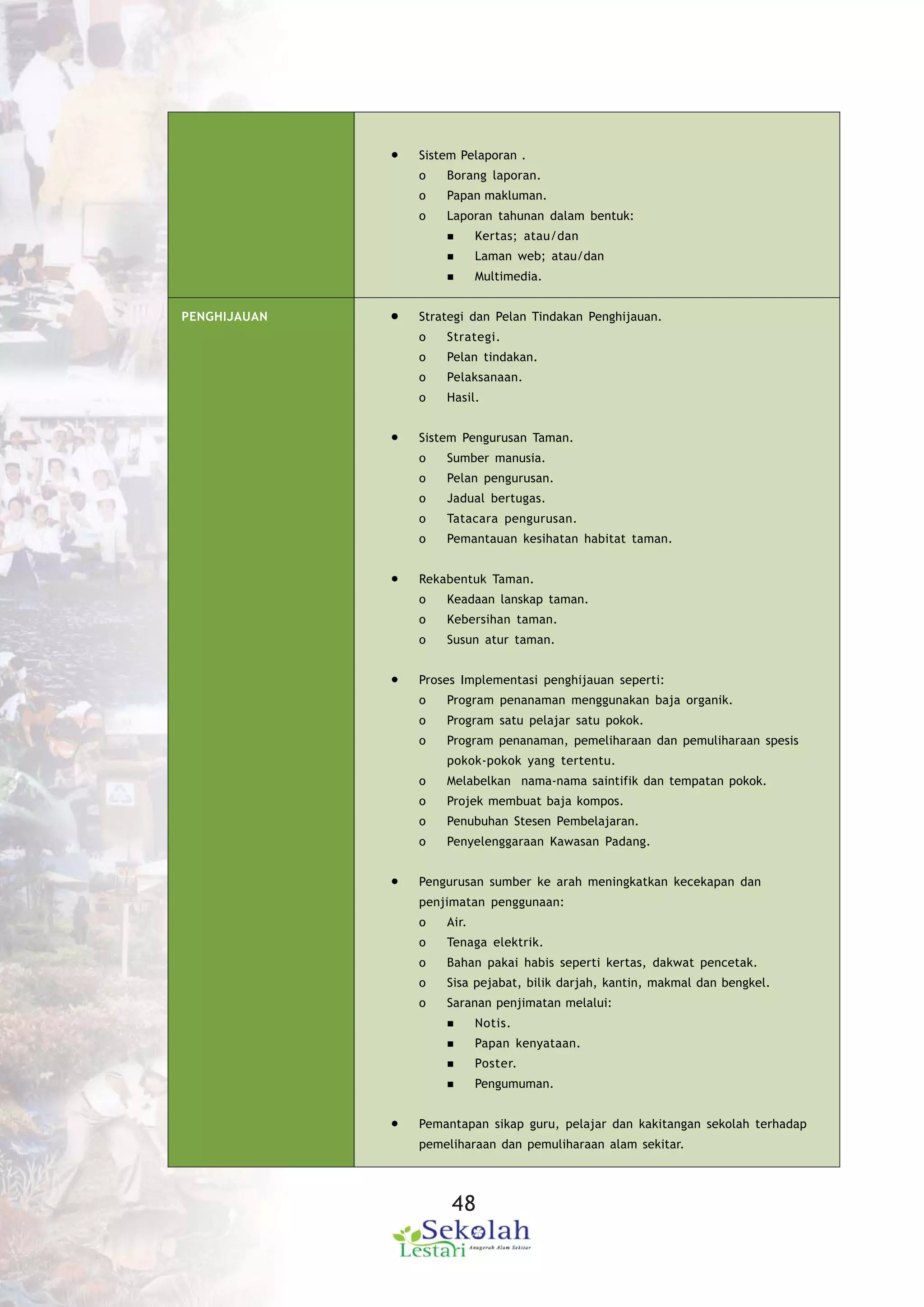 Asas pembentukan slaas | PDF