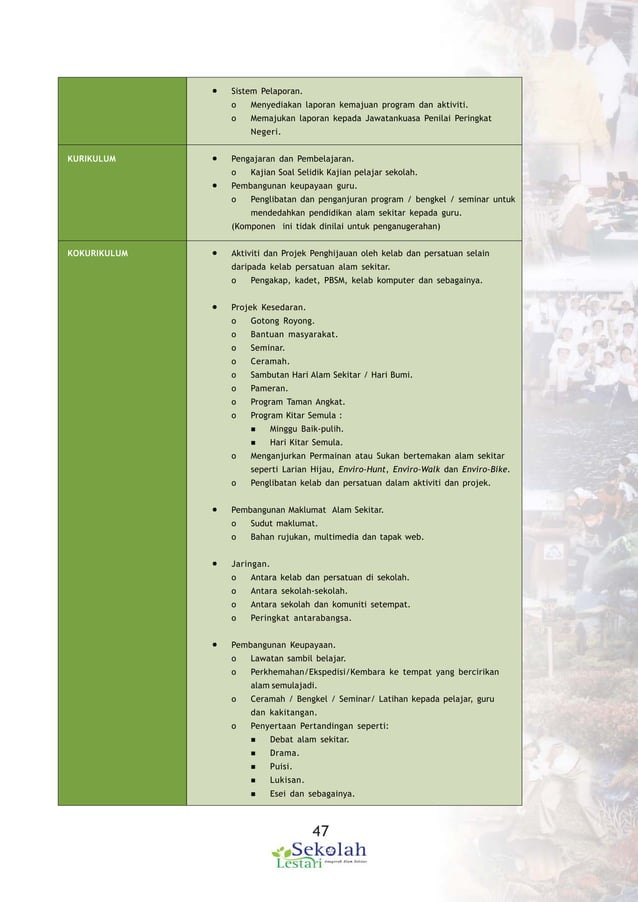 Asas pembentukan slaas | PDF