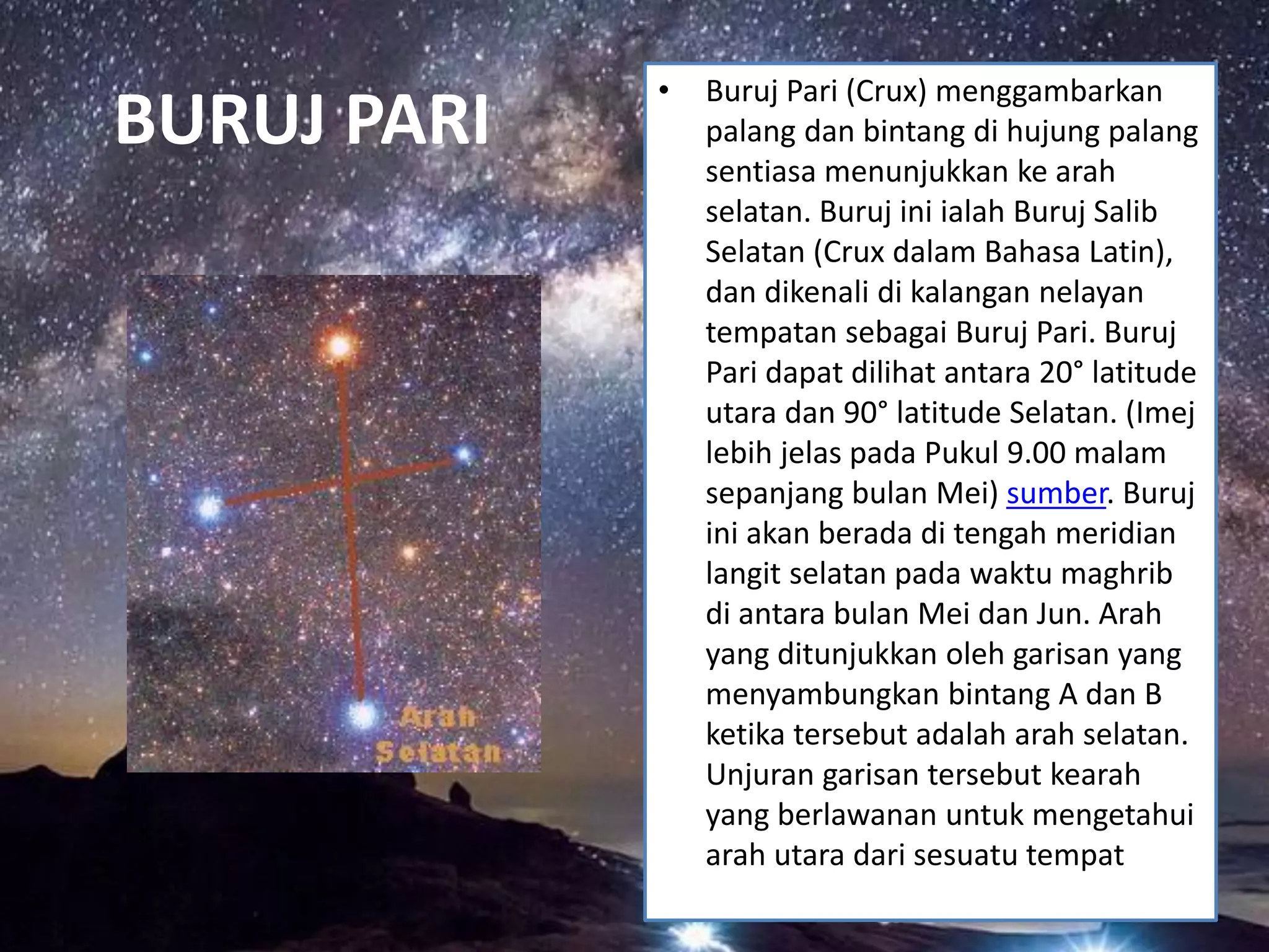 # Asas pengenalan ilmu falak | PDF