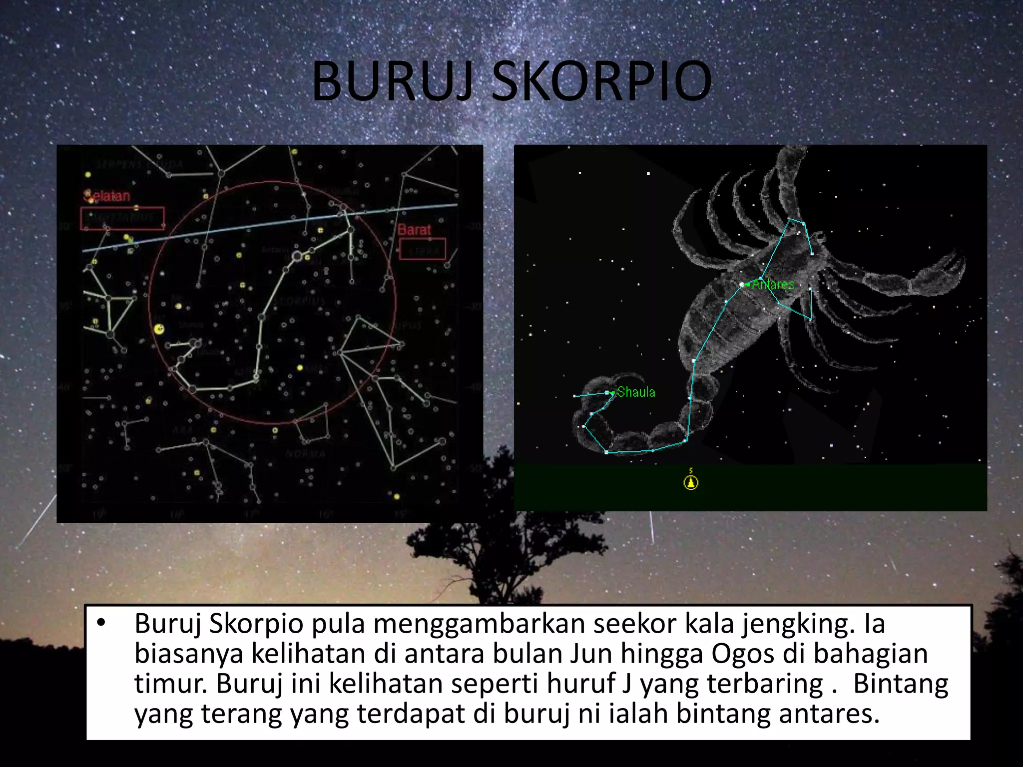 # Asas pengenalan ilmu falak | PDF