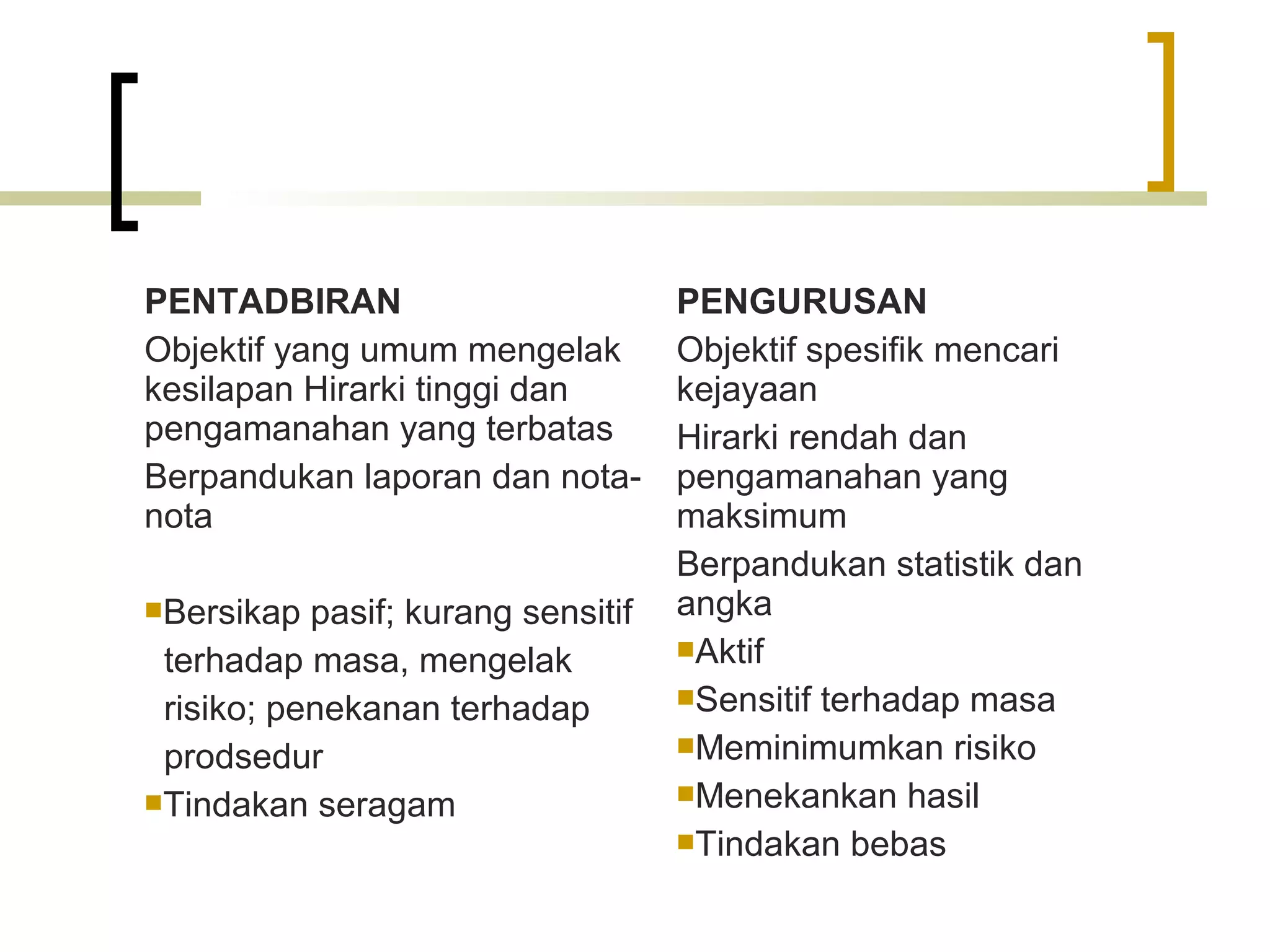 Asas pengurusan | PPT