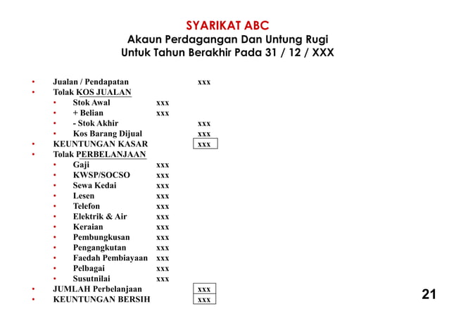 Asas pengurusan kewangan | PDF