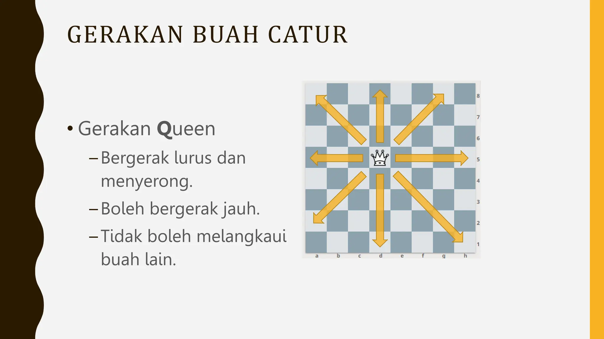 POWERPOINT ASAS PERMAINAN CATUR MSSD.pptx