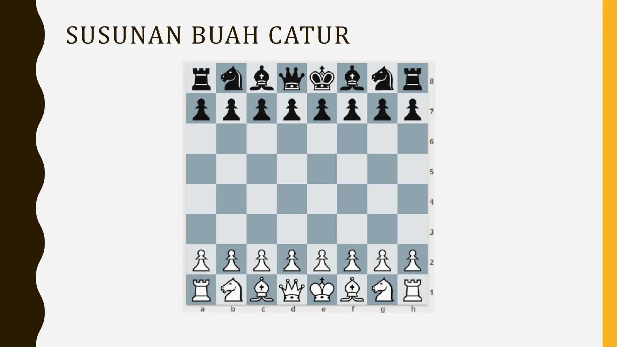 POWERPOINT ASAS PERMAINAN CATUR MSSD.pptx