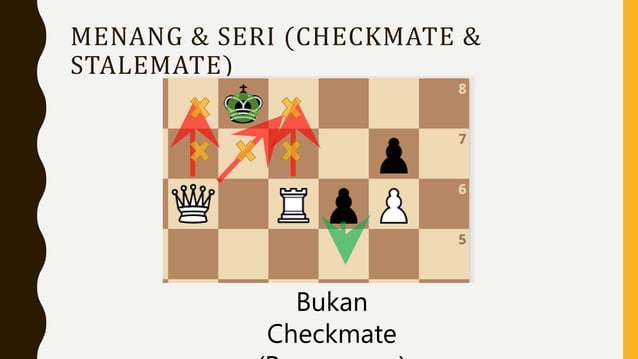 POWERPOINT ASAS PERMAINAN CATUR MSSD.pptx