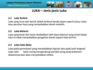 asas_pertolongan_cemas1.pdf