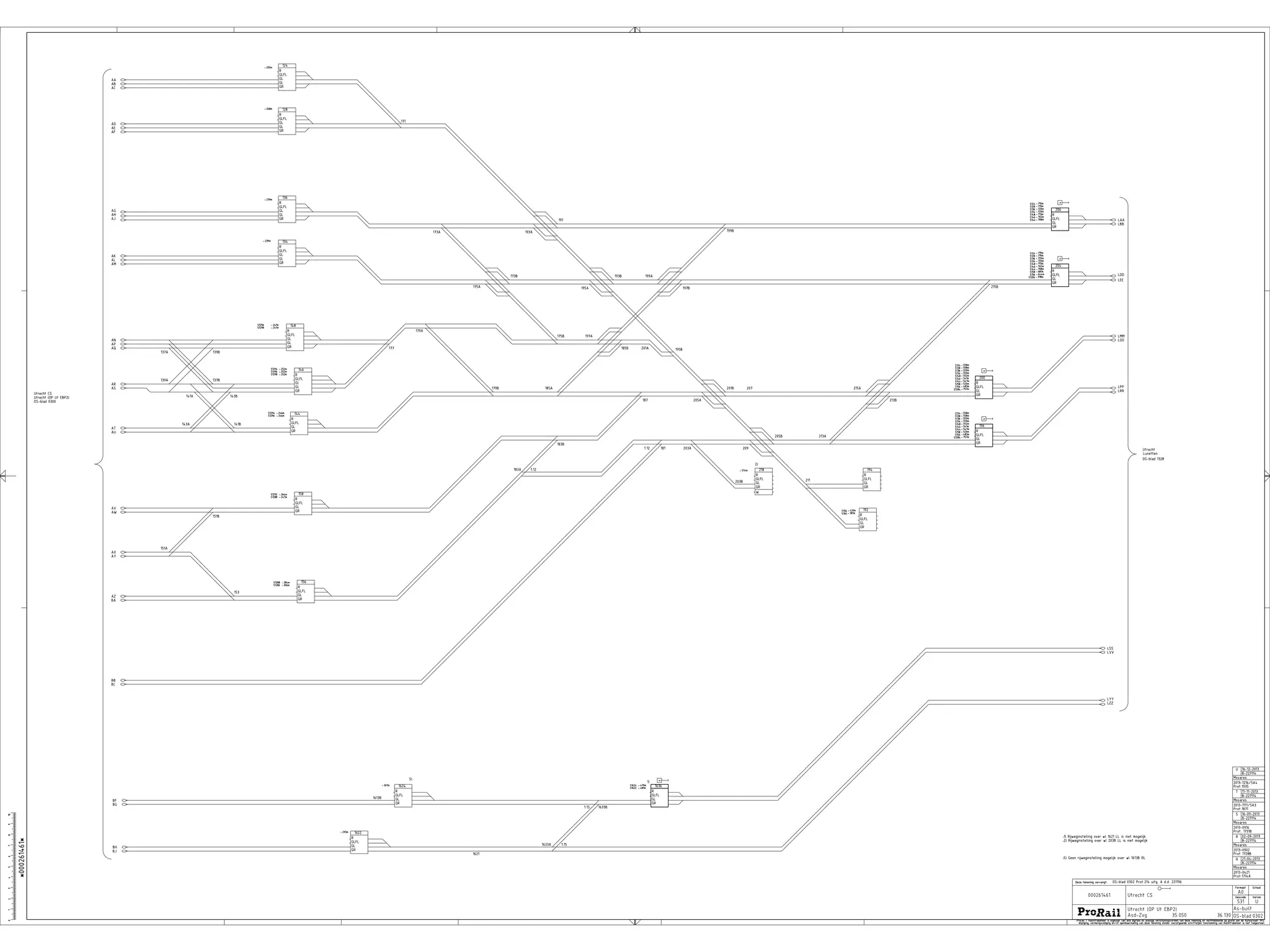 ASAS 2014 - Eric Hendriks | PDF