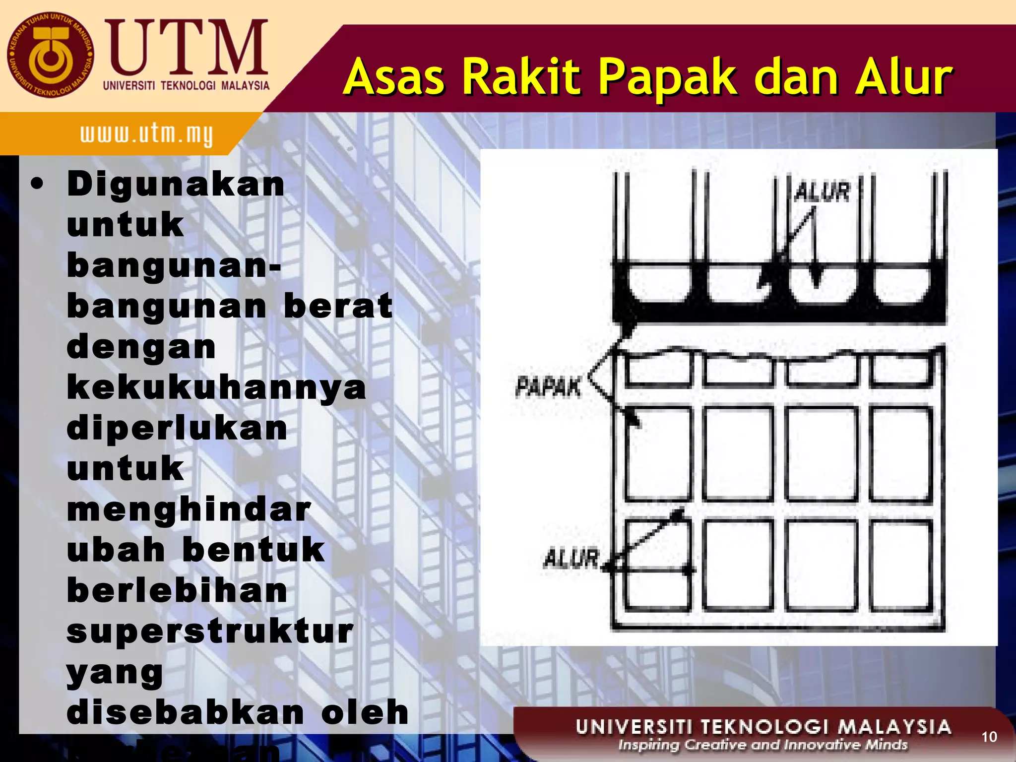 Asas Rakit dalam Pembinaan | PPT