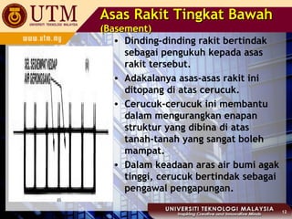 Asas Rakit dalam Pembinaan | PPT