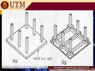 Asas Rakit dalam Pembinaan | PPT