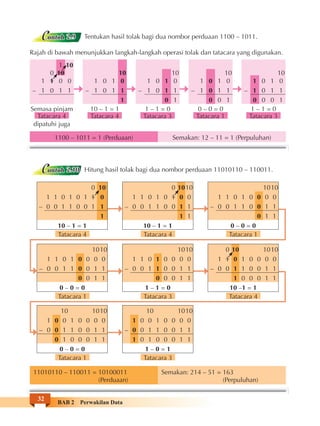 E-BOOK ASAS SAINS KOMPUTER TINGKATAN 1 | PDF