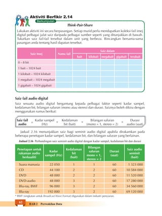 E-BOOK ASAS SAINS KOMPUTER TINGKATAN 1 | PDF