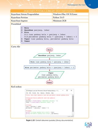 E-BOOK ASAS SAINS KOMPUTER TINGKATAN 3 | PDF