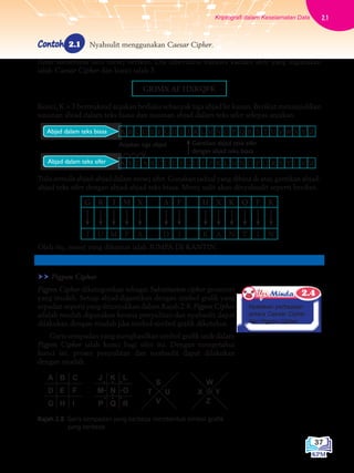 E-BOOK ASAS SAINS KOMPUTER TINGKATAN 3 | PDF
