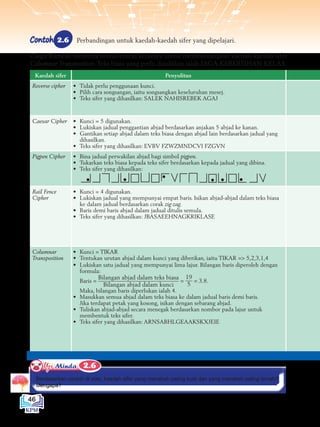 E-BOOK ASAS SAINS KOMPUTER TINGKATAN 3 | PDF