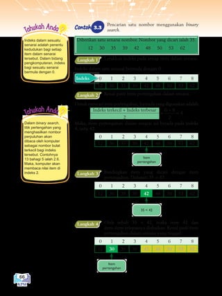 E-BOOK ASAS SAINS KOMPUTER TINGKATAN 3 | PDF