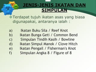 Asas Simpulan dan Ikatan.ppt