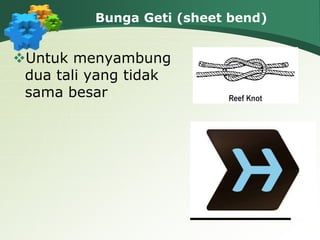 Asas Simpulan dan Ikatan.ppt