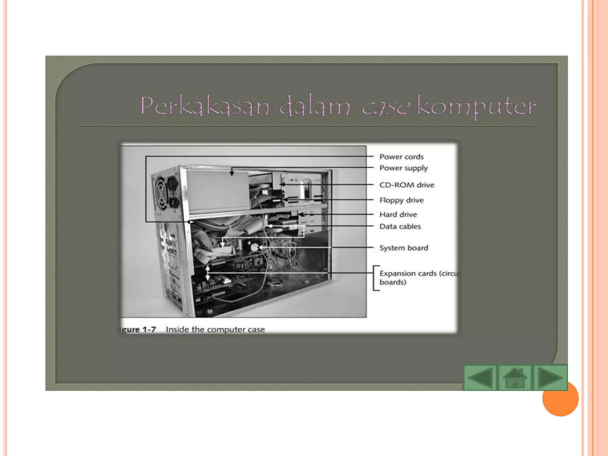 Asas sistem komputer | PPT