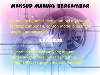 Asas teknologi | PPSX