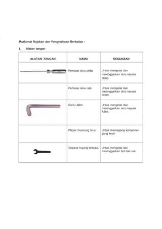 Asas teknologi | PDF