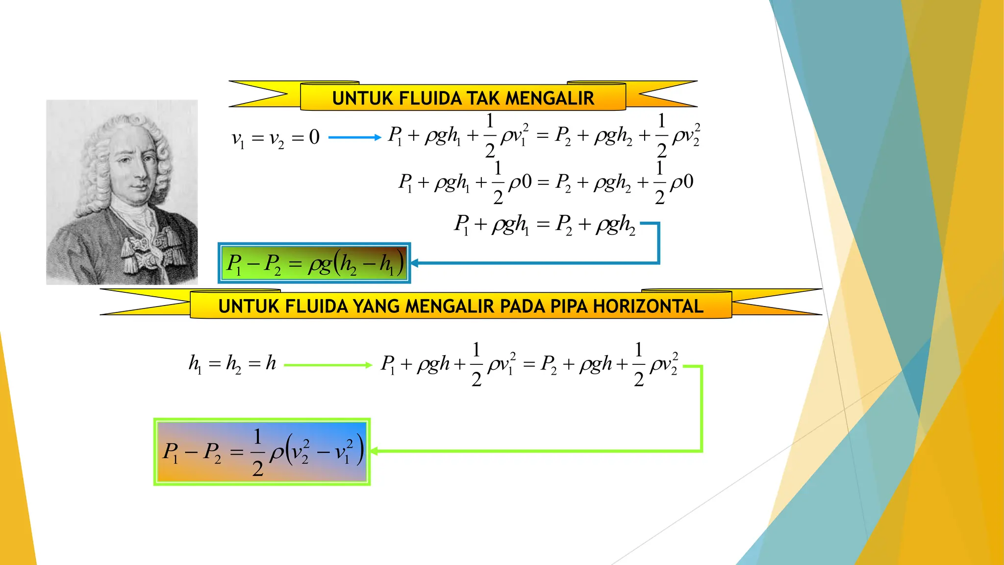 Asas Torricelli.pptx