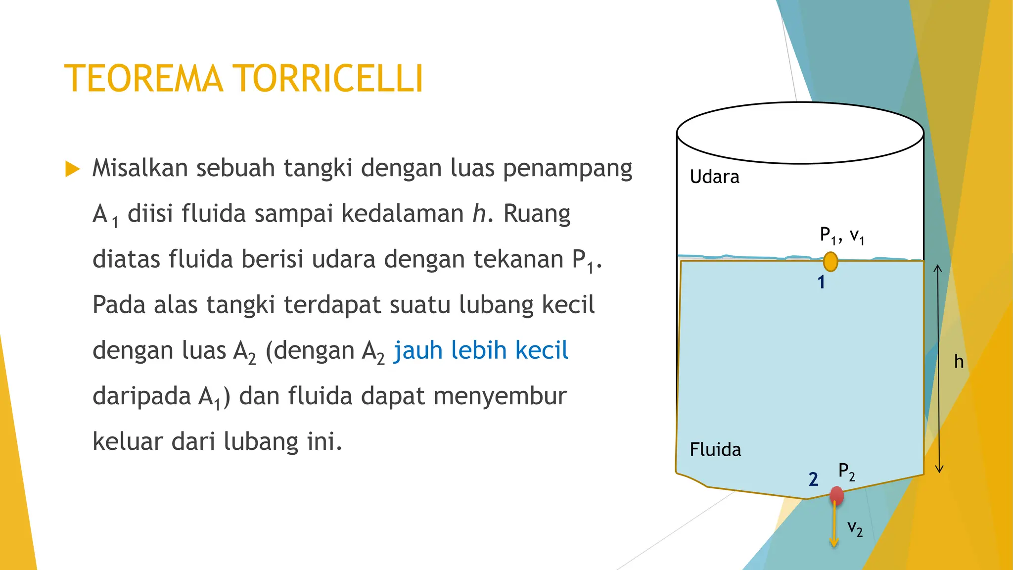 Asas Torricelli.pptx