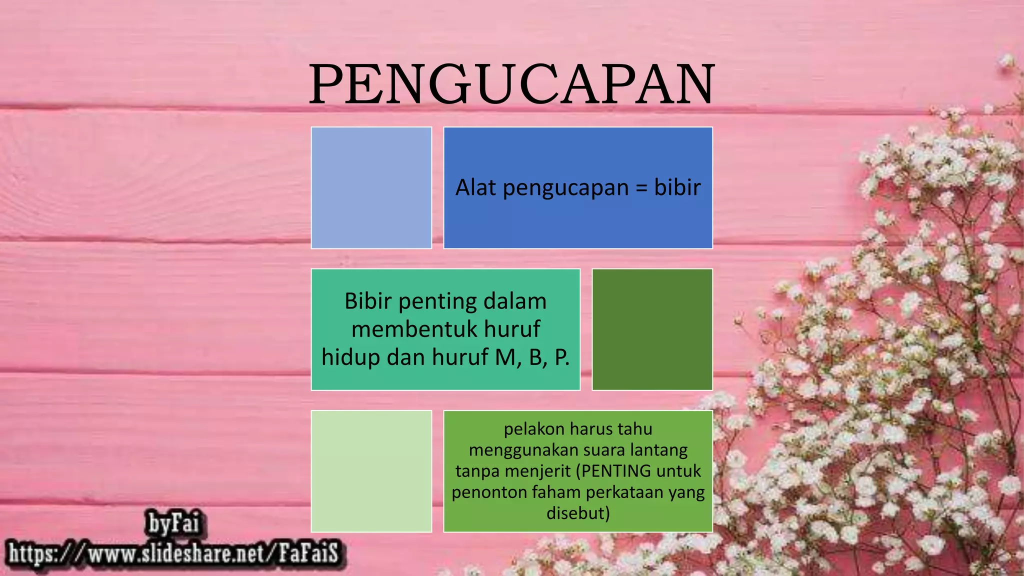Asas vokal dan pengucapan (DRAMA DALAM PENDIDIKAN BMMB3083 | PPTX