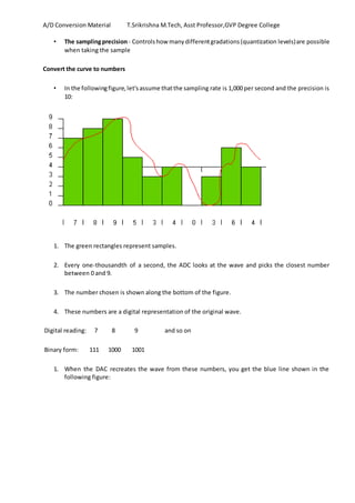 Analog to Digital Conversion Basics | DOCX