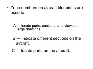 ASA Test Question Drawings.ppt