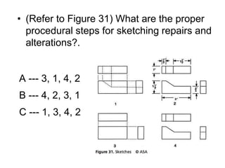 ASA Test Question Drawings.ppt